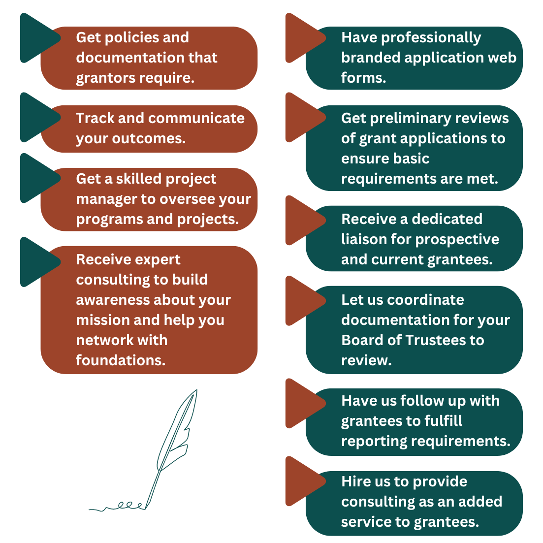 Grants Management Services - The Nonprofit Atlas